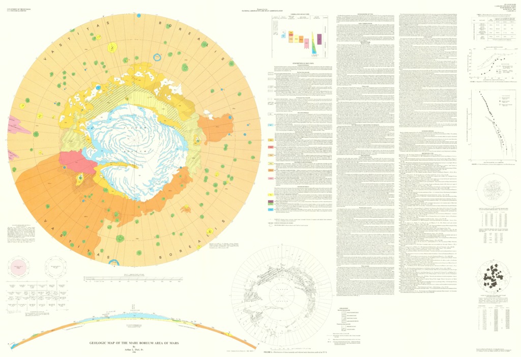 Astropedia - Mars Geologic Map of the Mare Boreum Area